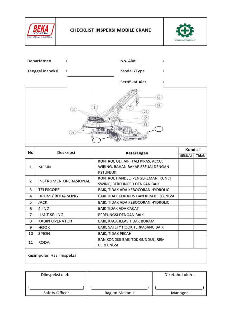 Form Check List Inspeksi Mobile Crane | PDF