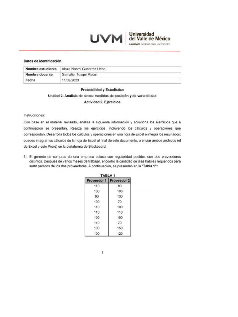 U2 Act 2 ANGU PDF | PDF