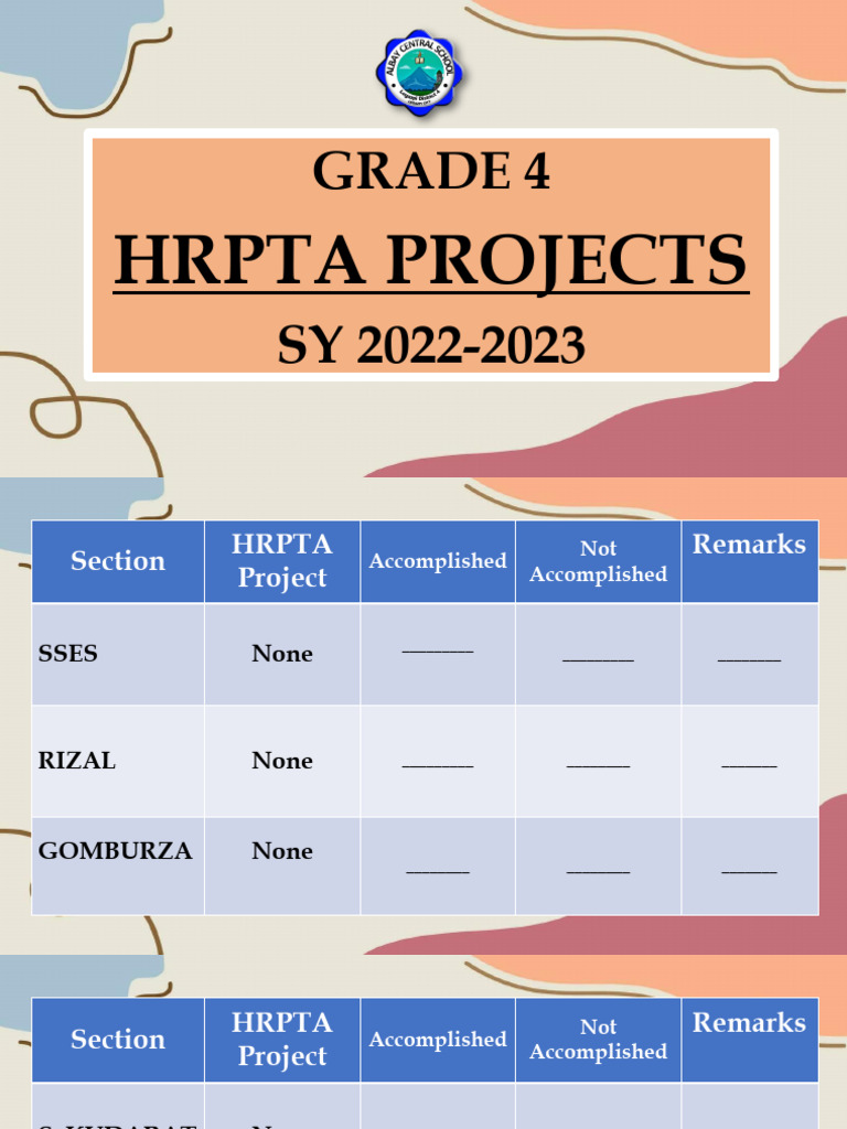 Grade 4 HRPTA Projects Overview 2022-2024 | PDF | Philippines
