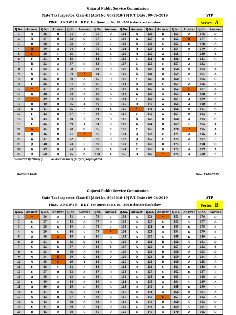 GPSC State Tax Inspector Answer Key | PDF | Technology & Engineering