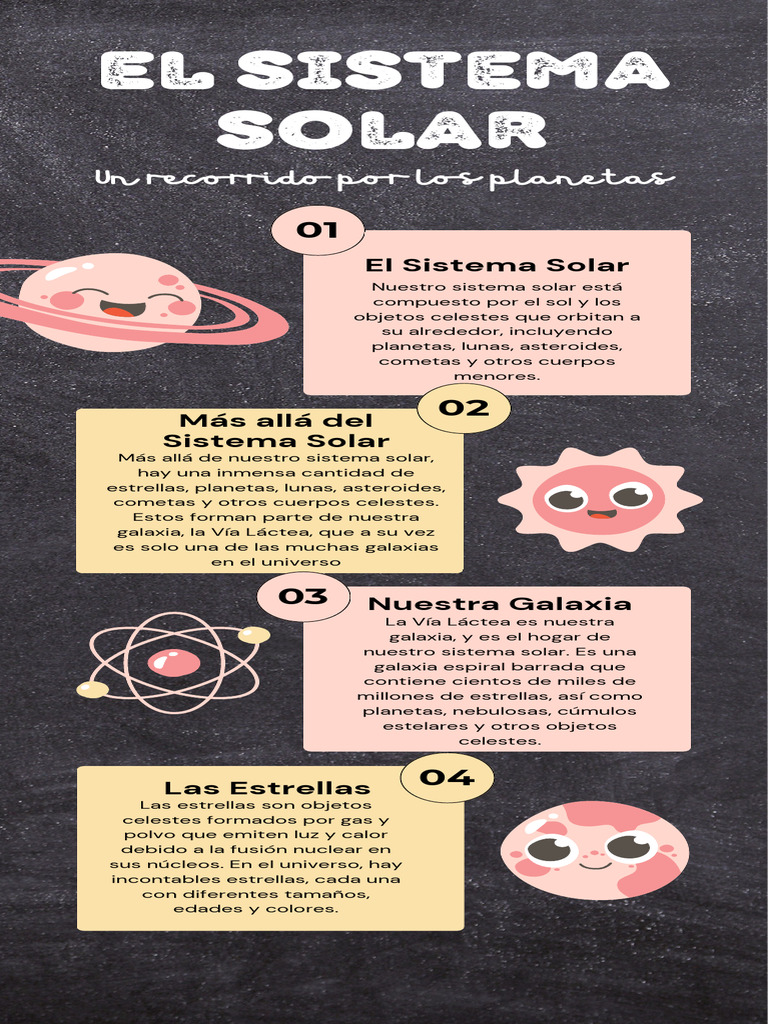 Infografía Sistema Solar Ilustrado Rosa y Amarillo | PDF | Sistema ...