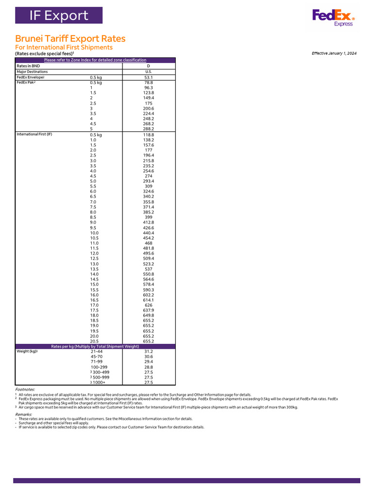 Fedex Rates If en BN 2024 | PDF | Economies | Freight Transport