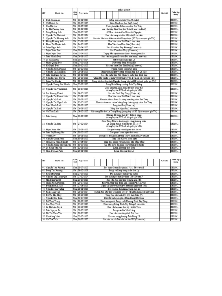 DS Phân Lớp DH23 Chính Thức Điểm Danh Phân Công Vẽ Hoa Văn Và | PDF