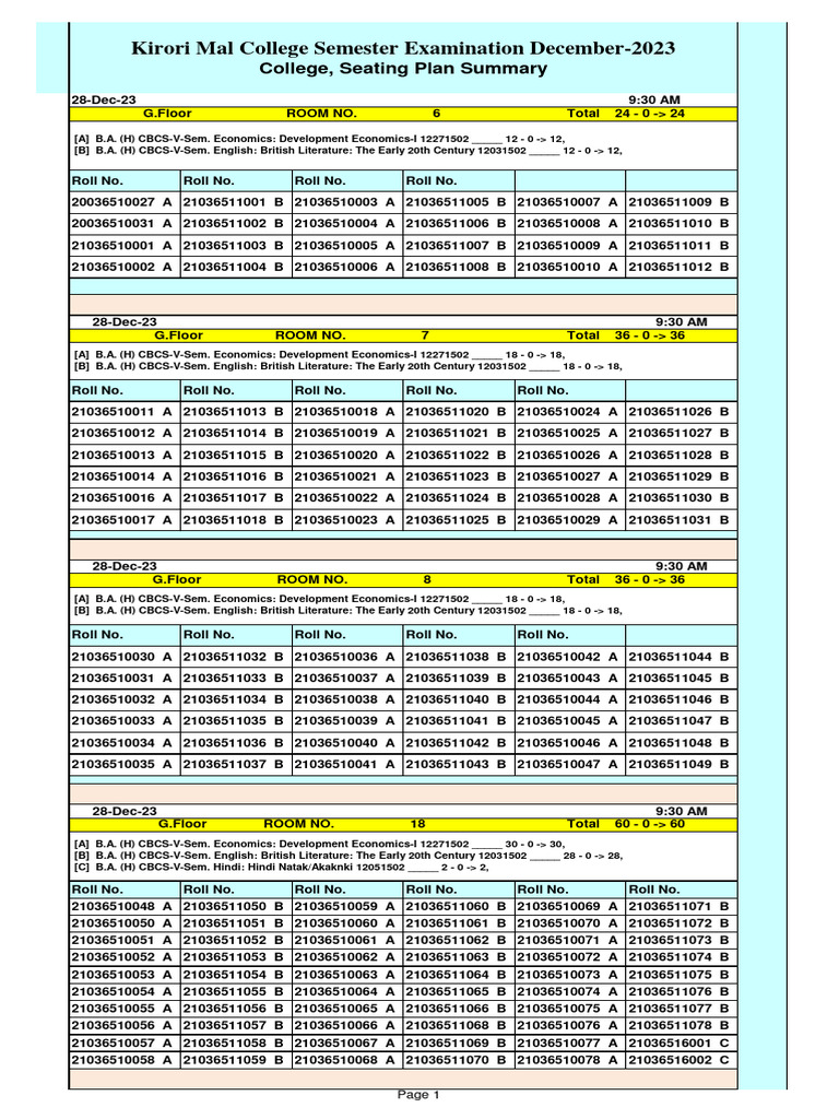 Kirori Mal College Semester Examination December-2023: College, Seating Plan Summary | PDF ...