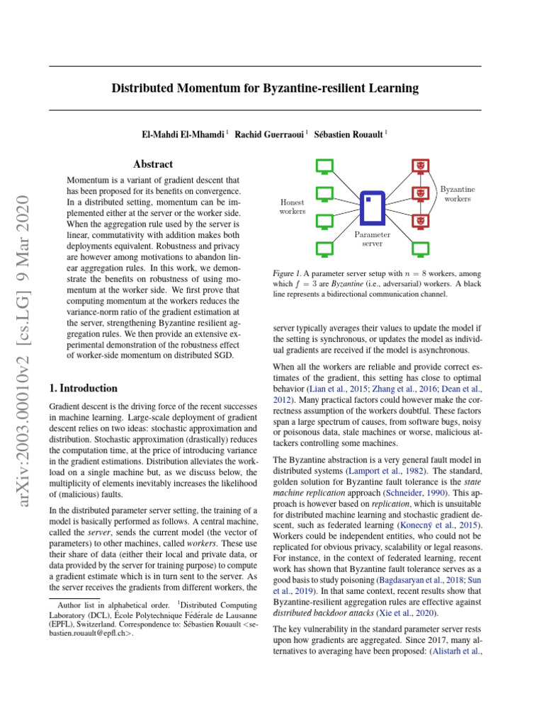 Distributed Momentum For Byzantine-Resilient Learning: Lian Et Al. 2015 Zhang Et Al. 2016 Dean ...
