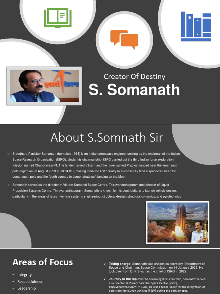 Creator of Destiny ISRO | PDF | Astronautics | Moon