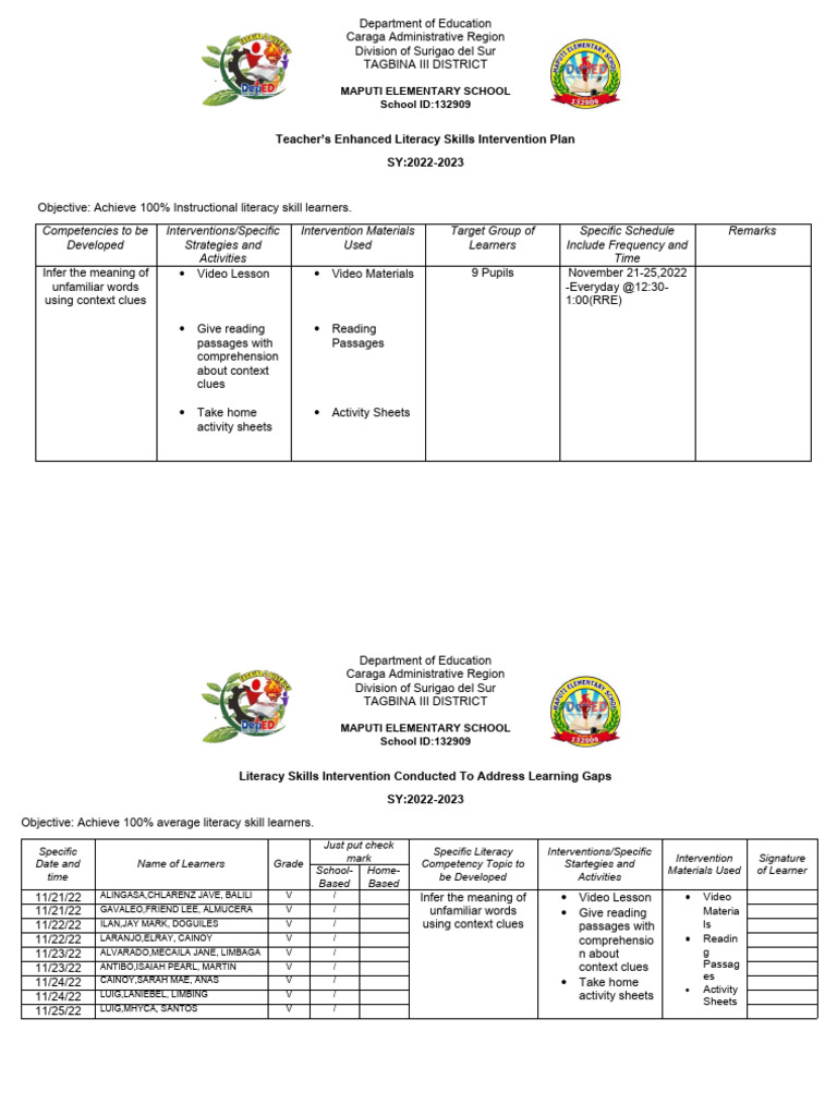 Literacy Intervention Plan for Elementary | PDF