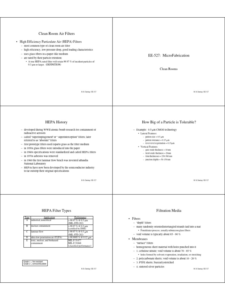 Clean Room Filtration and Standards | PDF | Filtration | Building ...