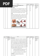 Reproductive Physiology and Anatomy of The Sow PDF | PDF | Luteinizing ...