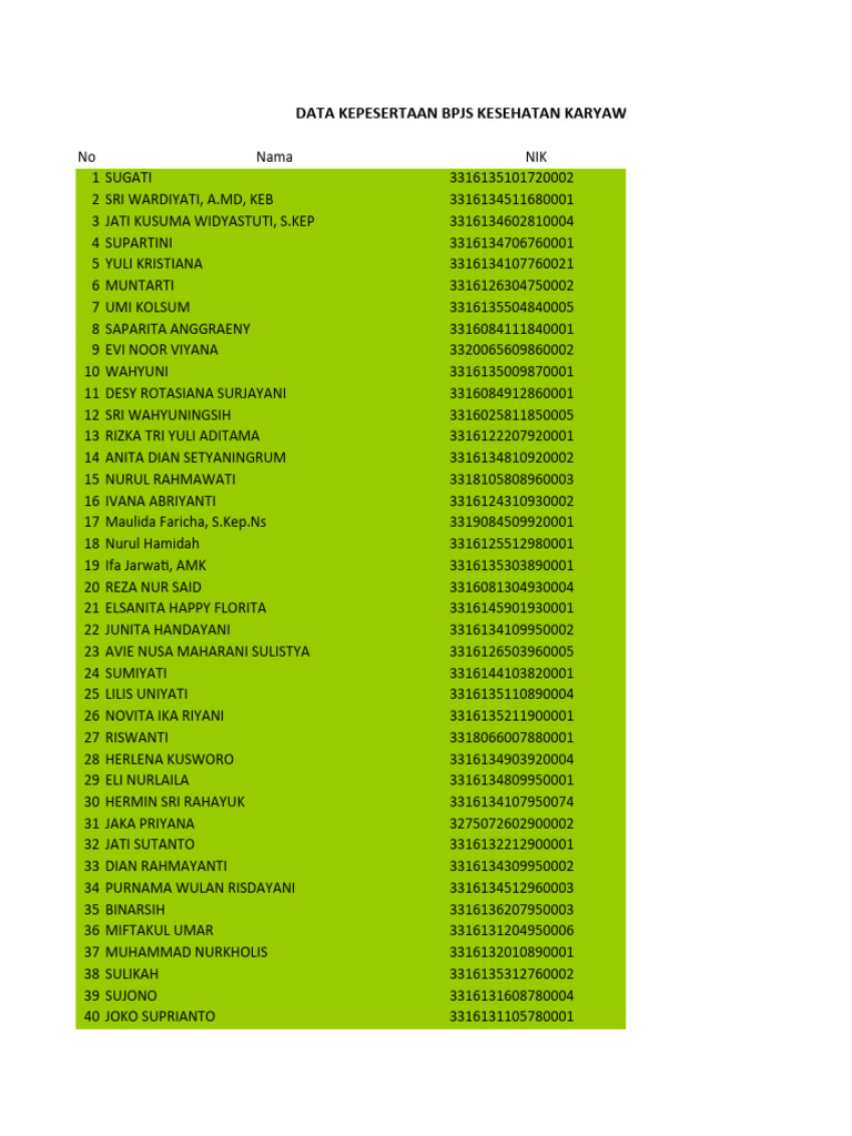 Data Kepesertaan BPJS Sonkid | PDF Data Kepesertaan BPJS Sonkid | PDF
