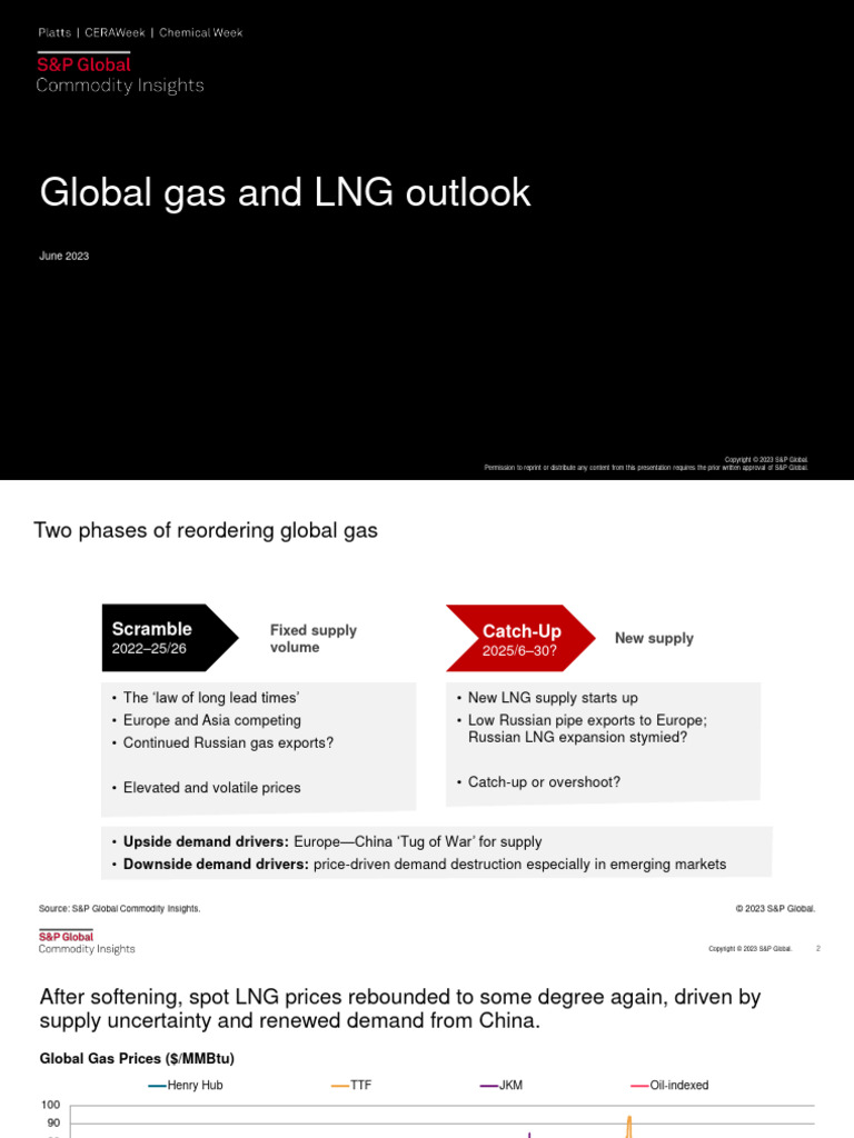 SPGCI Global Gas and LNG Outlook - Petronet 230717 | PDF | Liquefied Natural Gas | Natural Gas