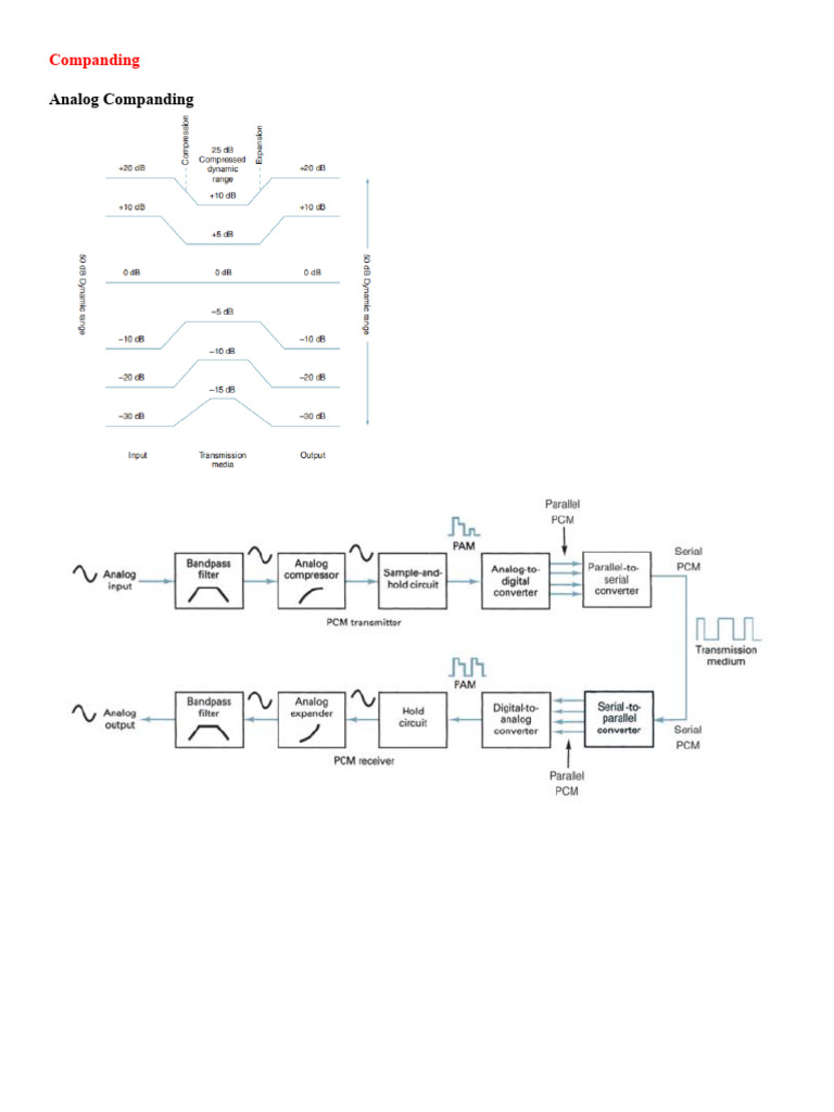 Logics | PDF Logics | PDF