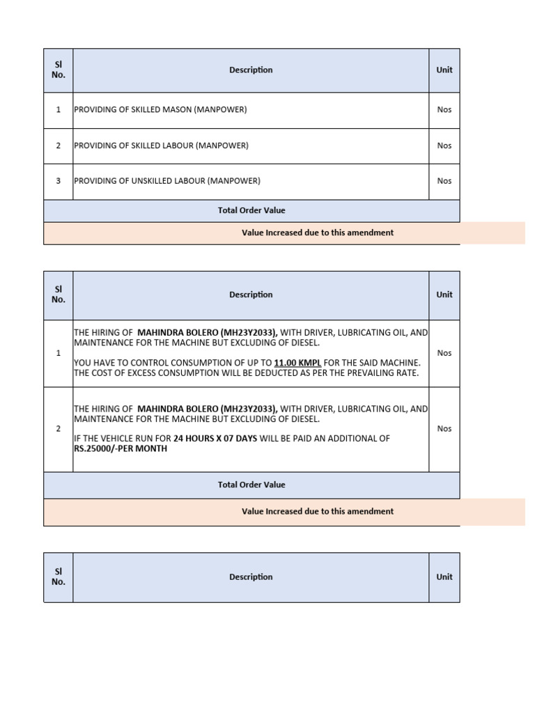 BOQ NEW (Version 1) | PDF