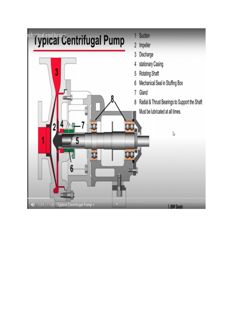 Sealing System construction | PDF