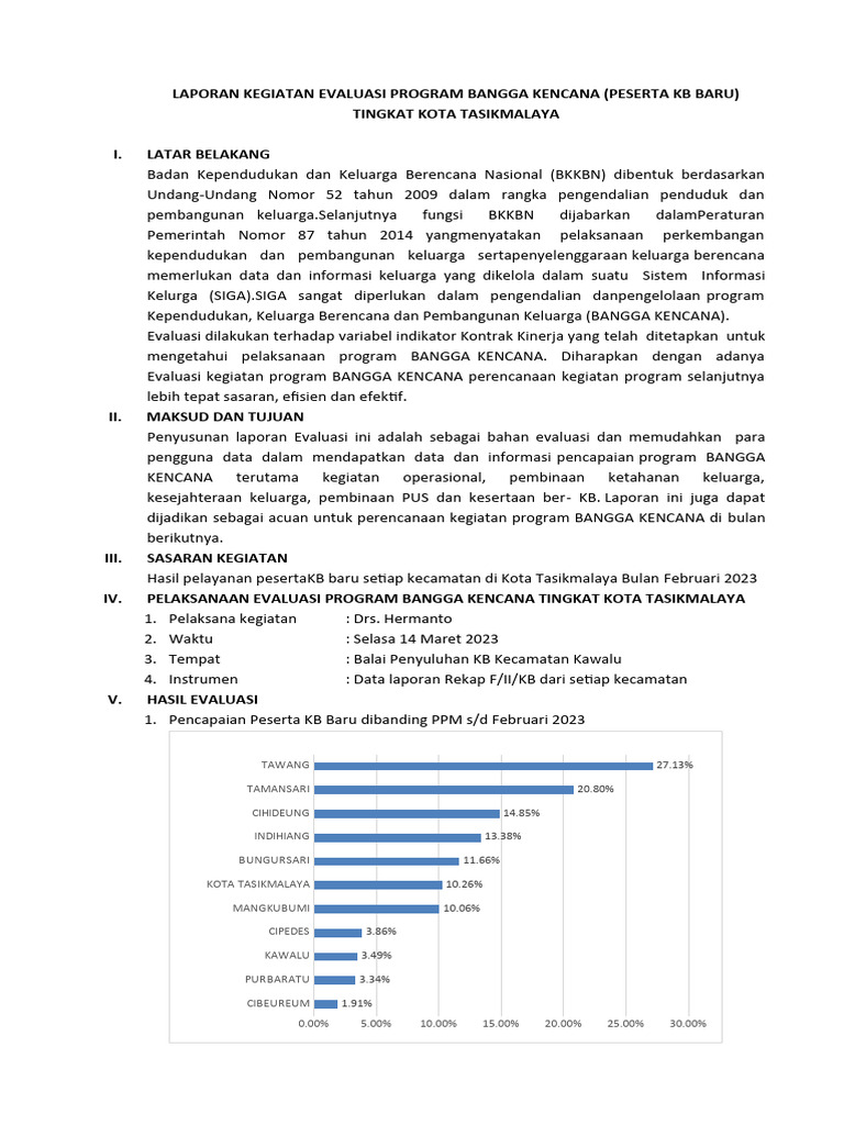 Evaluasi Program Bangga Kencana Tasikmalaya | PDF
