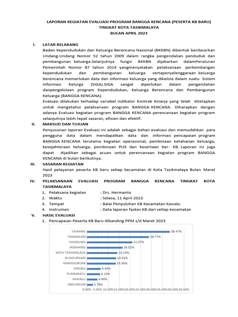 Evaluasi Program BANGGA KENCANA Tasikmalaya | PDF