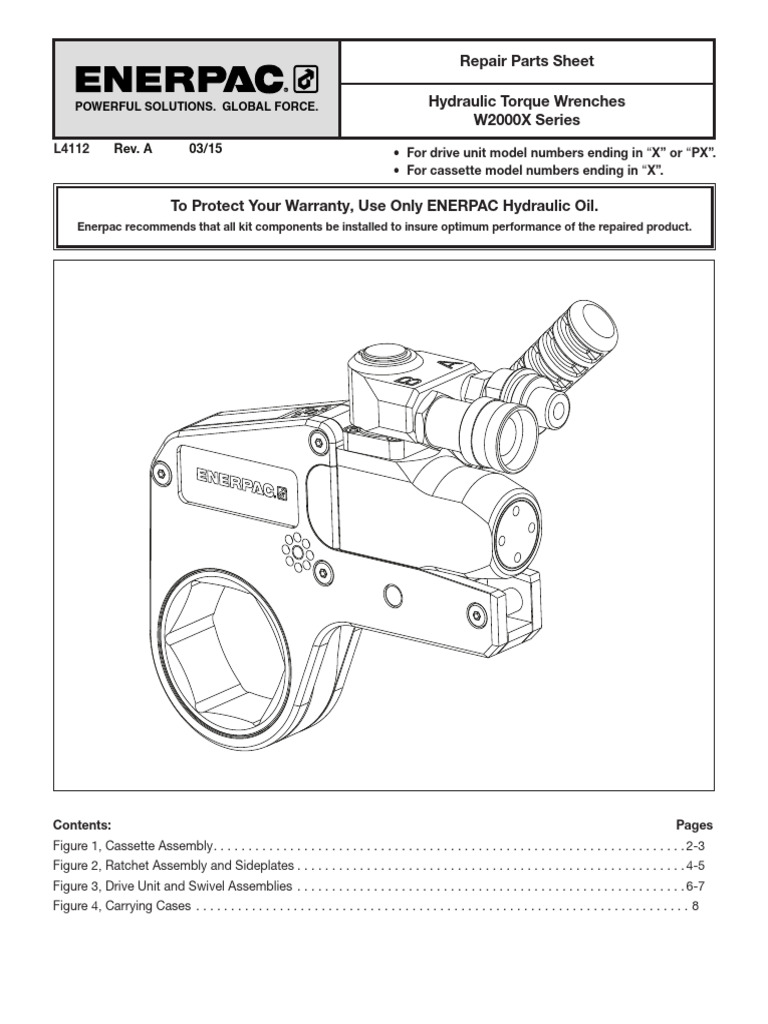 Enerpack wrench | PDF | Manufactured Goods | Mechanical Engineering