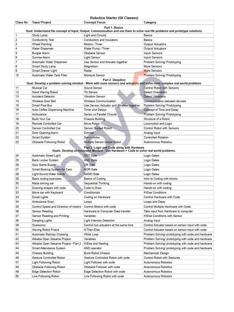 Robotics-starter-50-classes | PDF | Robot | Robotics Robotics-starter-50-classes | PDF | Robot | Robotics