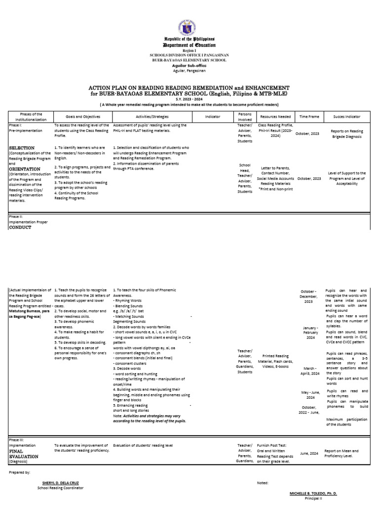 Action Plan 2023-2024 | PDF
