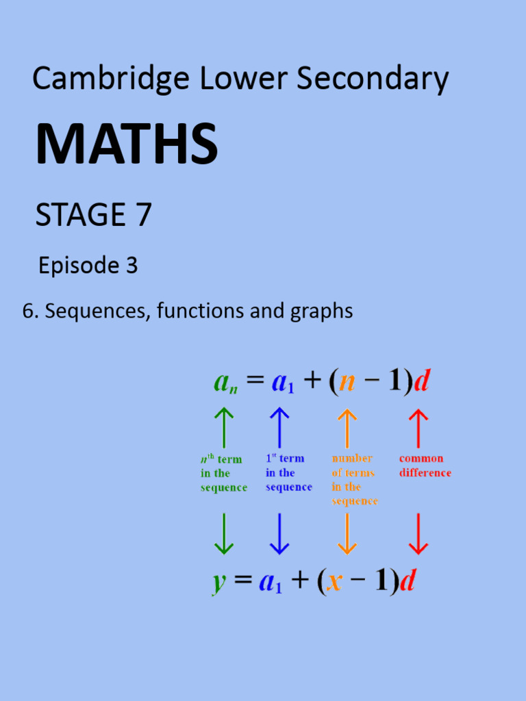 Sequences and Functions Overview | PDF | Function (Mathematics ...