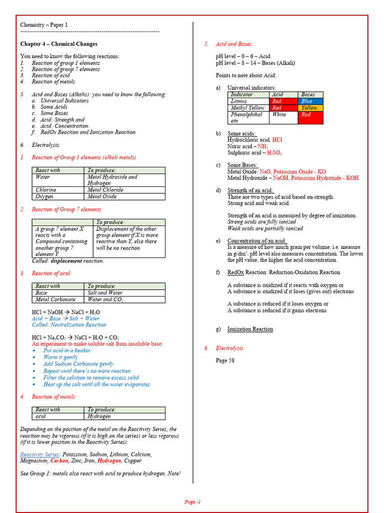 Chemistry Paper 1 Cheat Sheet | PDF | Acid | Chemical Reactions