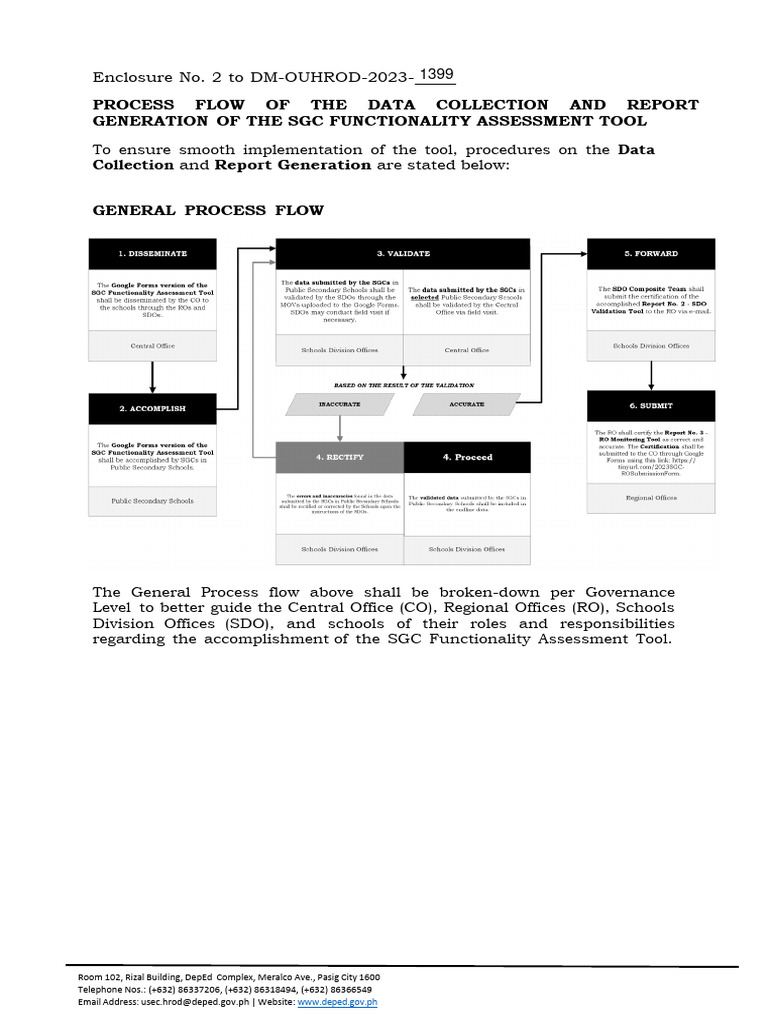 2 - (DM-OUHROD-2023-1399) Enclosure No. 2 - Process Flow | PDF | Information Technology | Computing