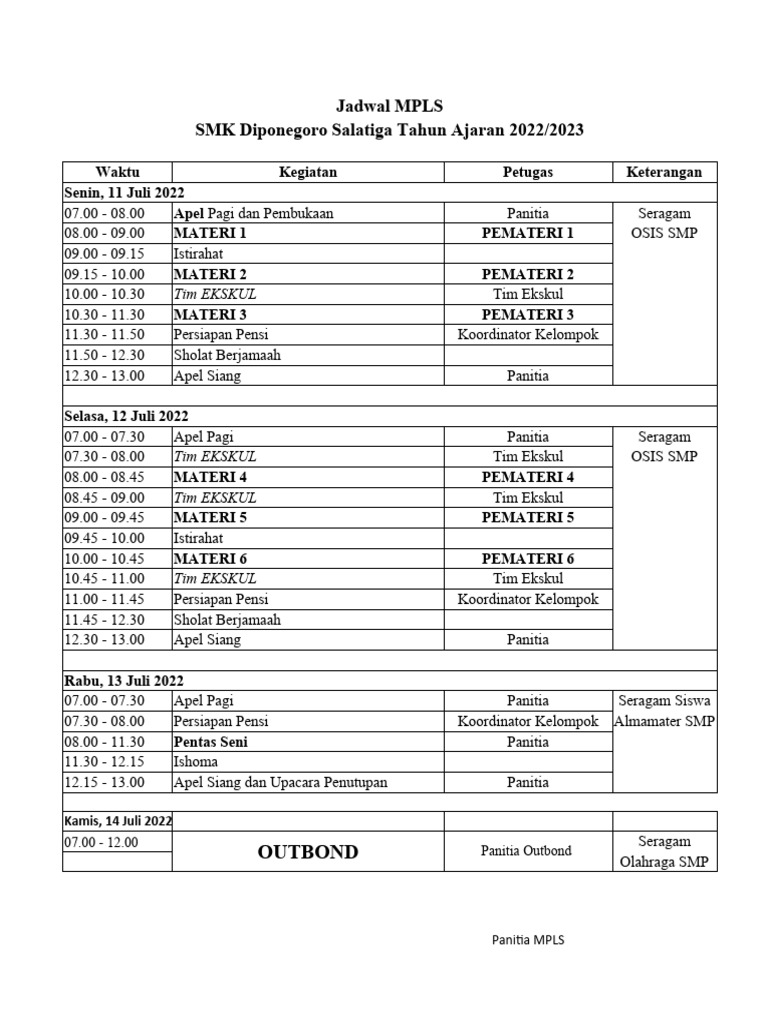 Rundown MPLS 23-24 | PDF