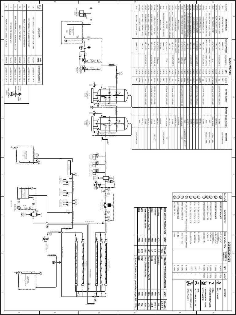 MGF and ACF Filter System Overview | PDF | Equipment | Gas Technologies