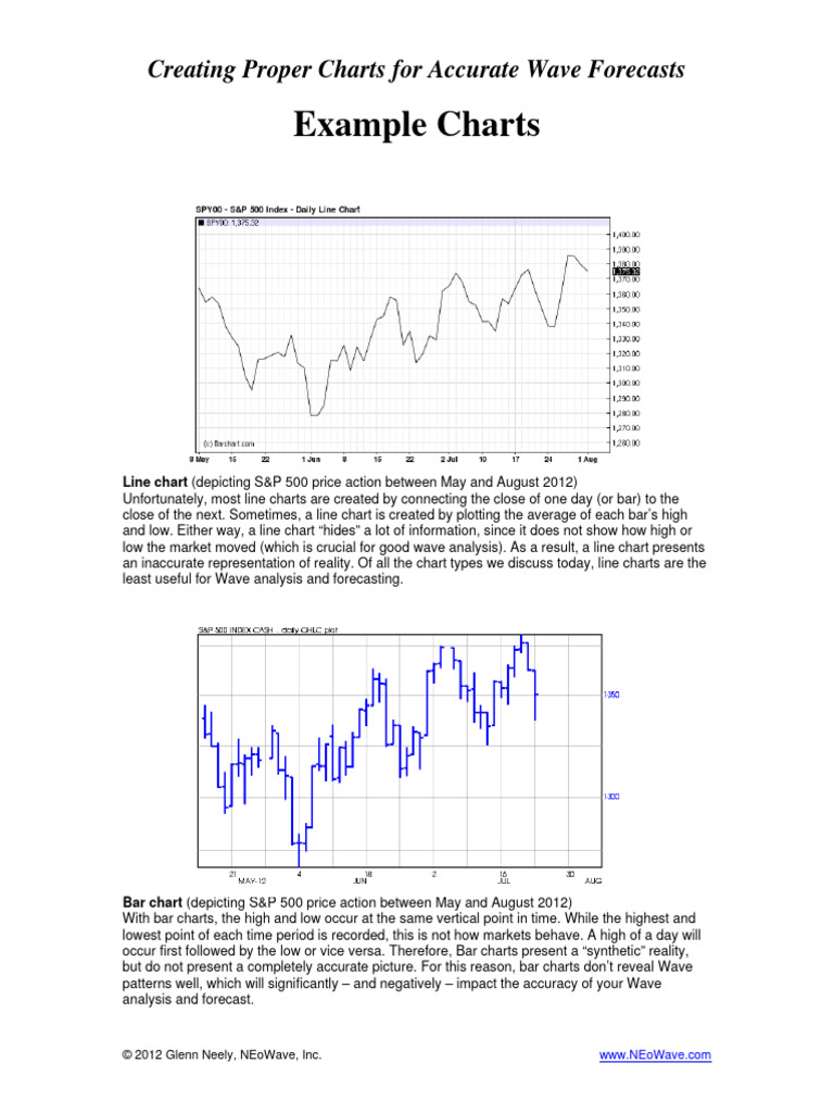 Three Example Charts | PDF | Forecasting | Cognition