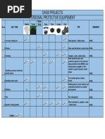PPE Matrix Template | PDF
