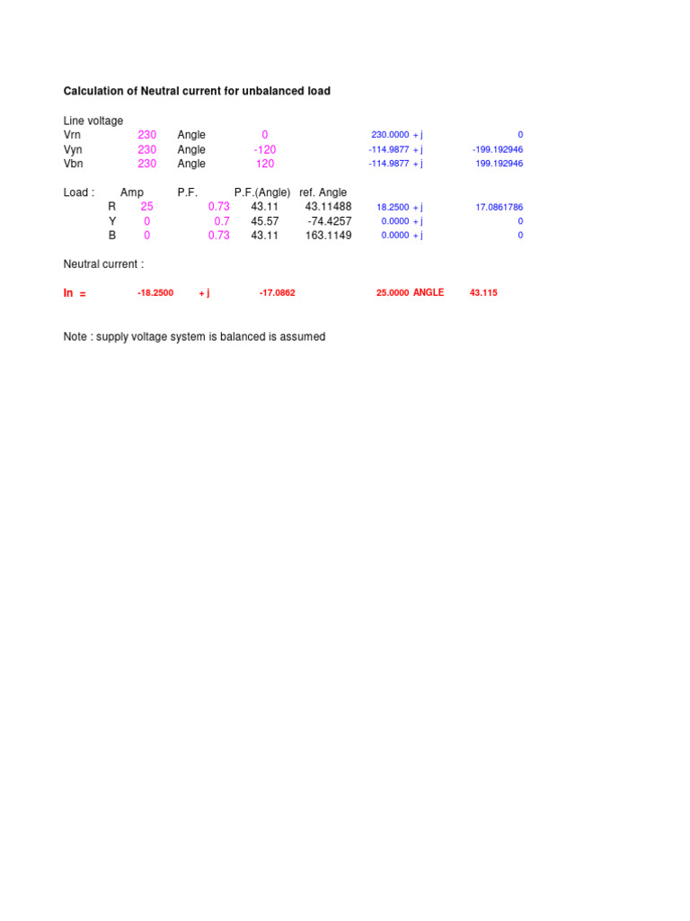 Neutral Unbalance Current Calculation Excel Spreadsheet PDF Free | PDF