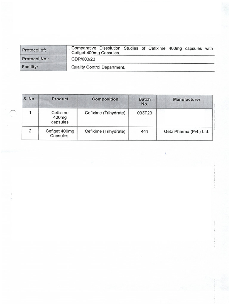 CDP Cefixime 400mg Capsule | PDF