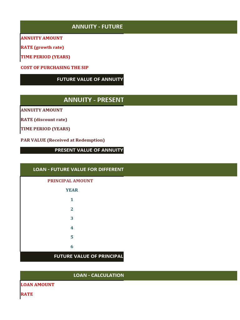 FINANCIAL FUNCTION-MOF Chapter | PDF | Bonds (Finance) | Debt