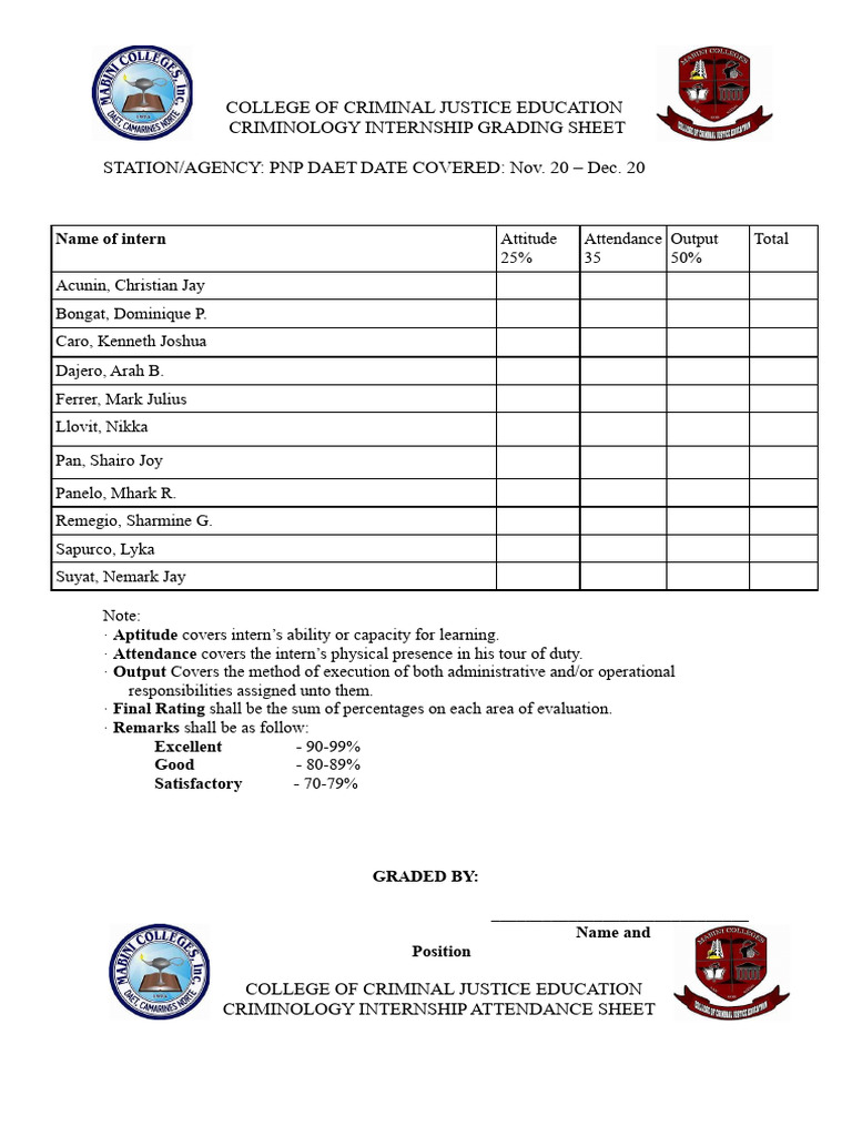 Grading Sheet | PDF | Justice | Crime & Violence