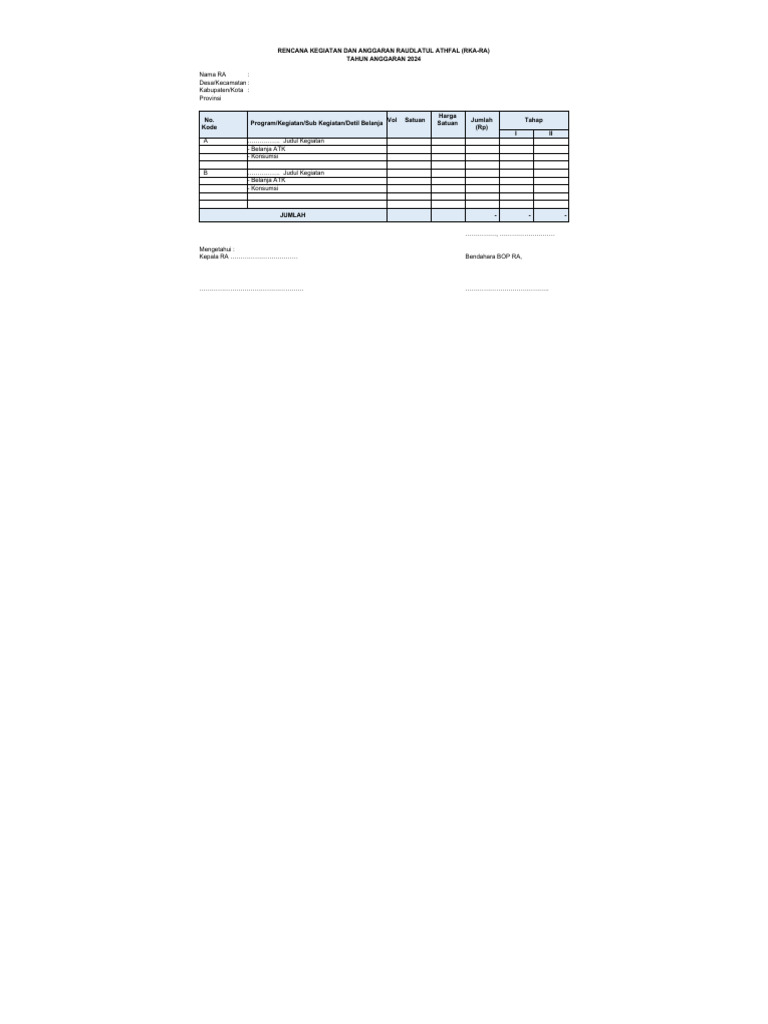 Rencana Kegiatan Dan Anggaran Raudlatul Athfal (Rka-Ra ...