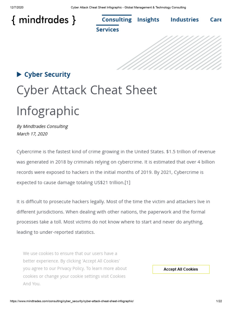 Cyber Attack Cheat Sheet Infographic - Global Management & Technology Consulting | PDF ...