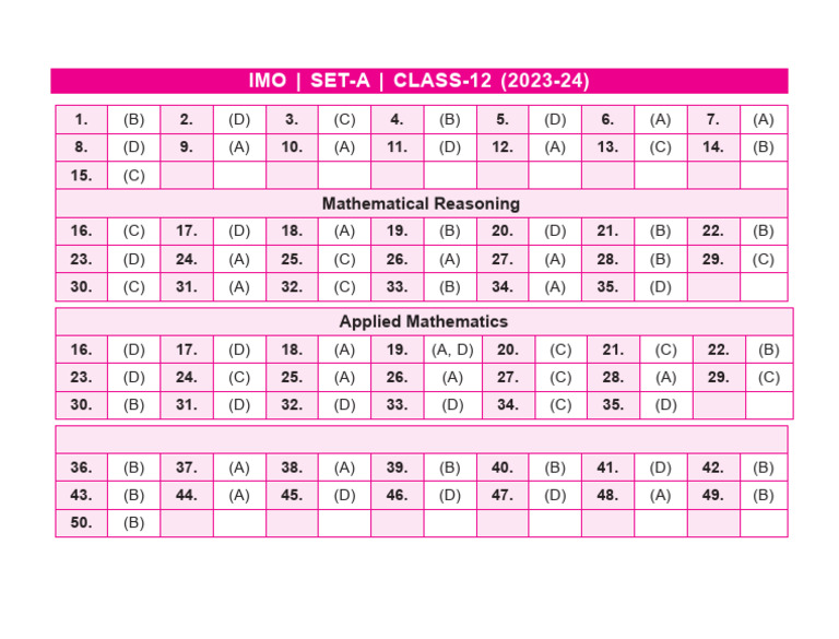 Imo Set-A Answer Keys Class-12 | PDF | Teaching Methods & Materials