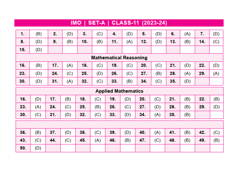 Imo Set-A Answer Keys | PDF