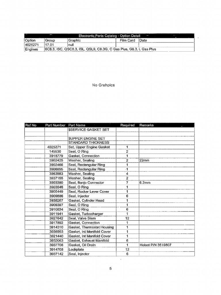 MM-02 Emcy Generator - Set, Upper Engine Gasket | PDF