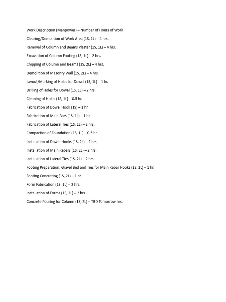 Manpower and Hours For Scope of Works | PDF