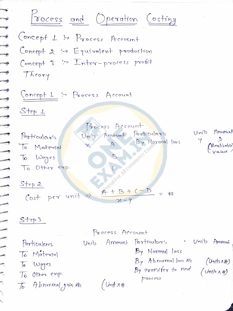 Process Costing and Inter Process Profit | PDF