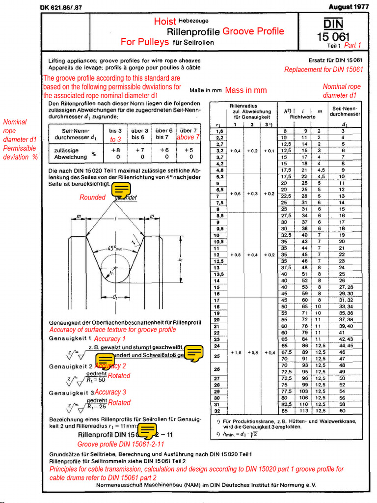 DIN-15061-1-Grooves Profile For Pulleys | PDF