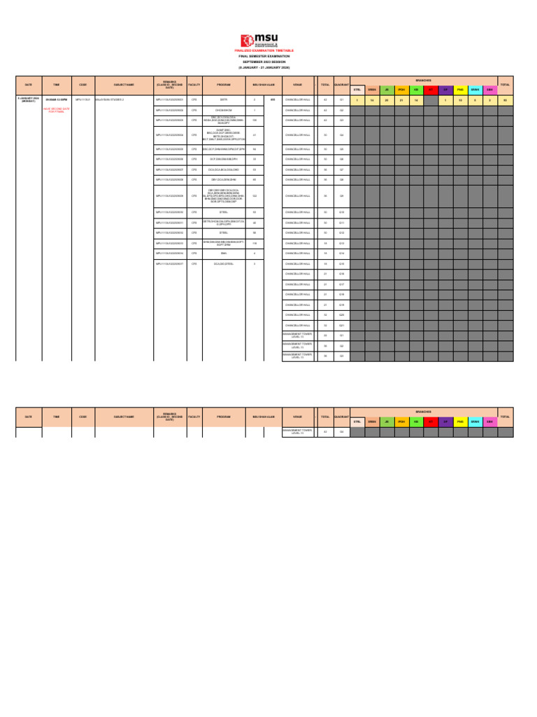FINALIZED EXAMINATION TIMETABLE BACHELOR & DIPLOMA FINAL SEMESTER EXAMINATION SEPTEMBER 2023 ...