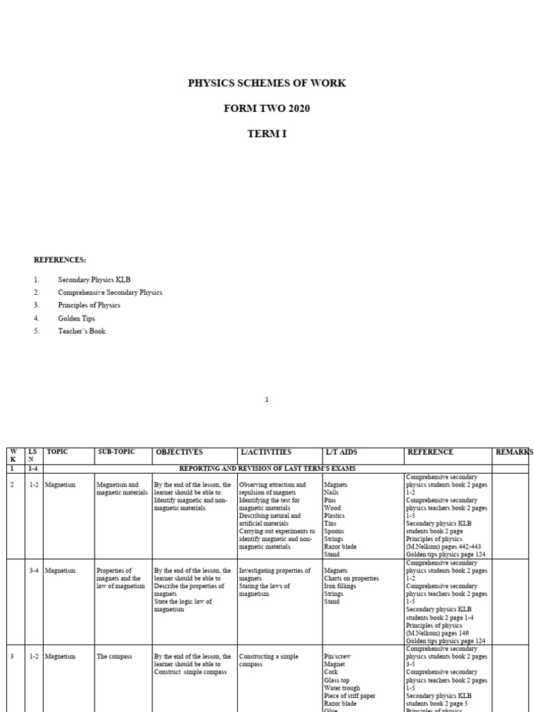 Physics Scheme Form 2 2020 SCHEMES OF WORK | PDF | Magnet ...