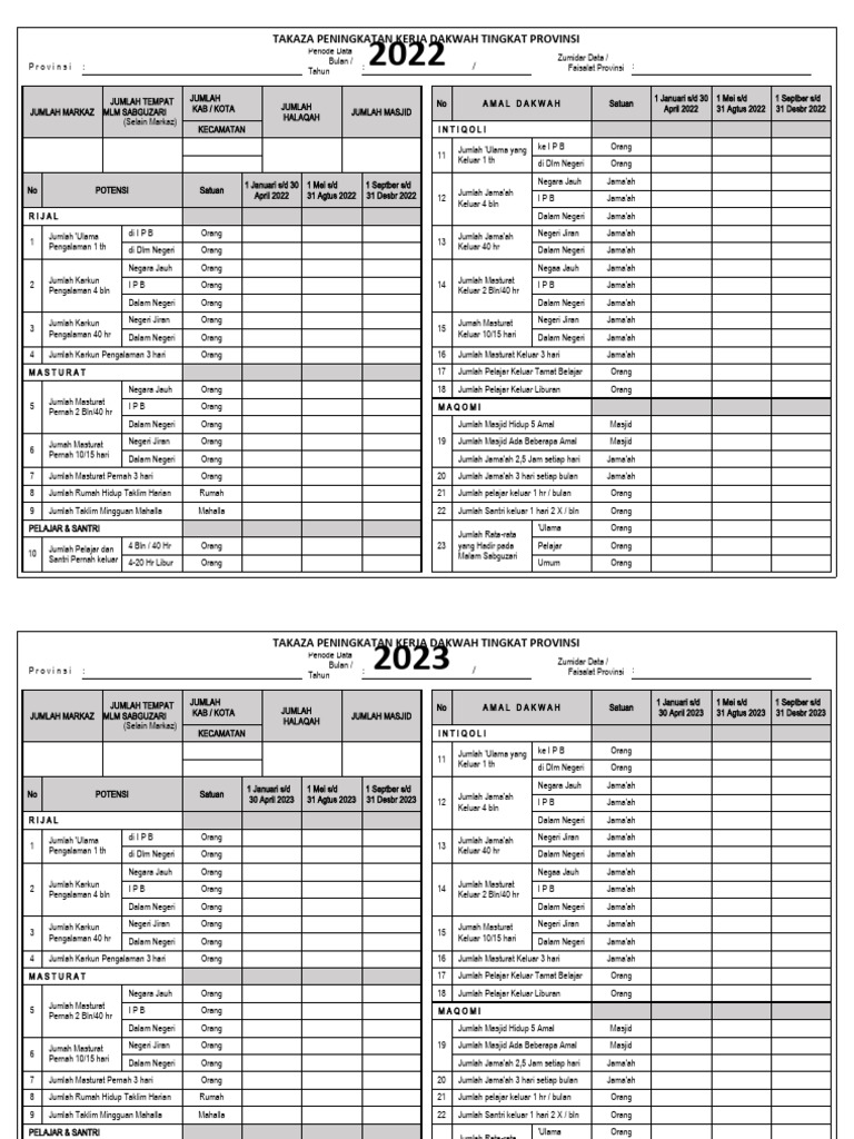 Data Tahun 2022 Dan 2023 | PDF
