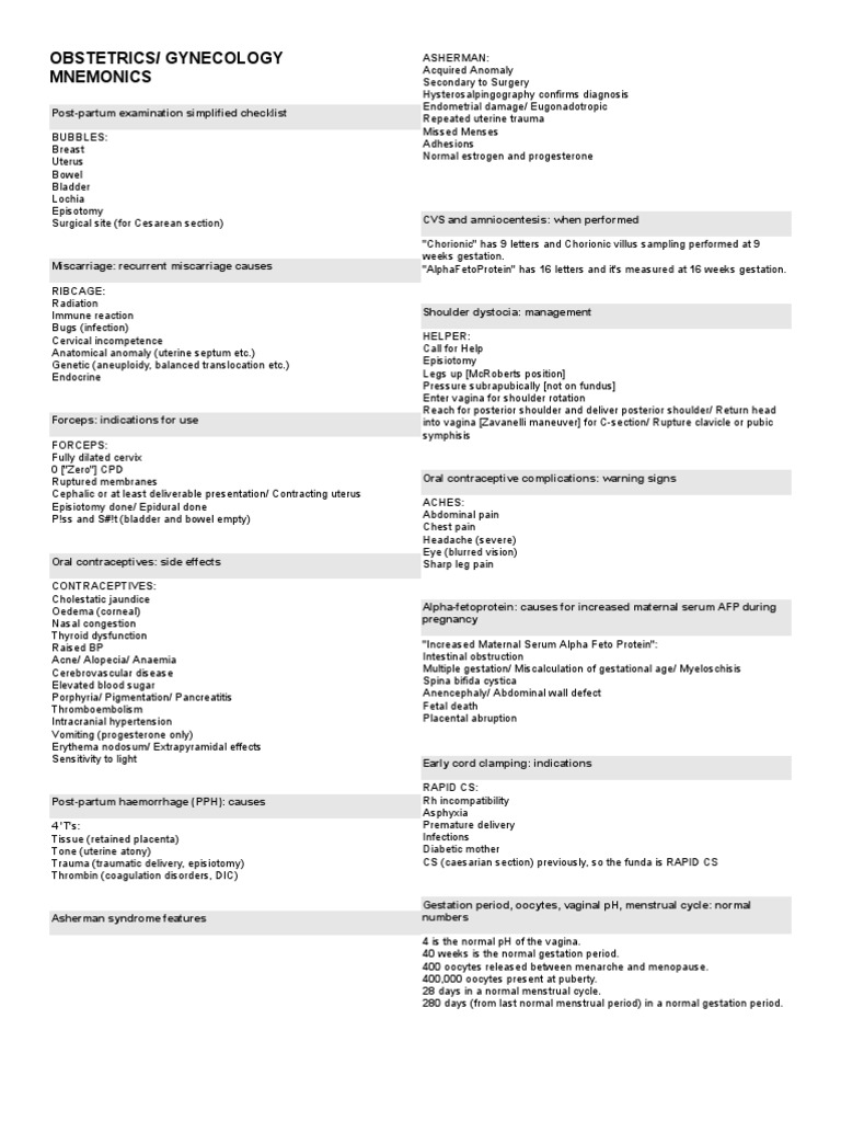 Obstetrics and Gynecology Mnemonics | PDF | Childbirth | Miscarriage
