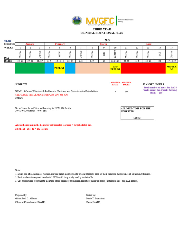 Level 3 Clinical Rotation Plan 2nd Sem 2024 | PDF | Nursing | Clinical ...