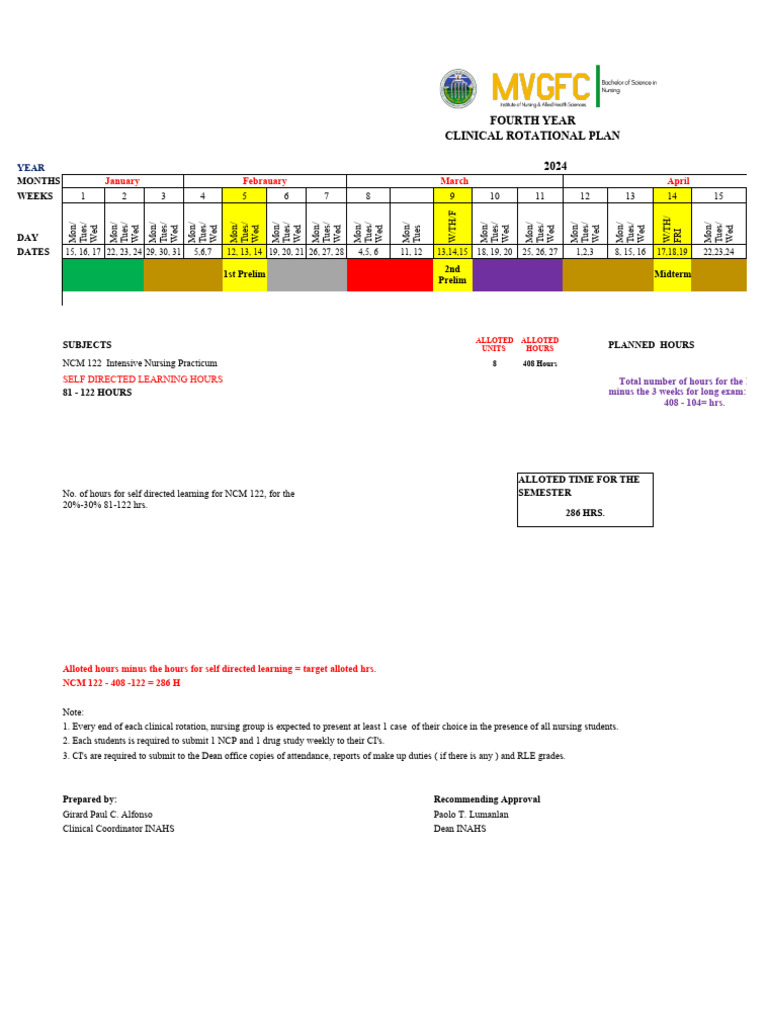 Level 4 Clinical Rotation Plan 2nd Sem 2024 | PDF | Nursing | Health Care