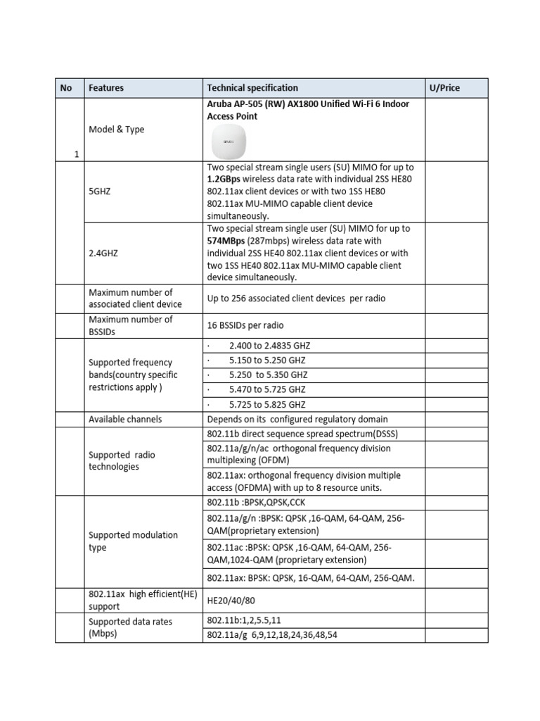 Aruba AP-505 Spec | PDF | Ieee 802.11 | Physical Layer Protocols