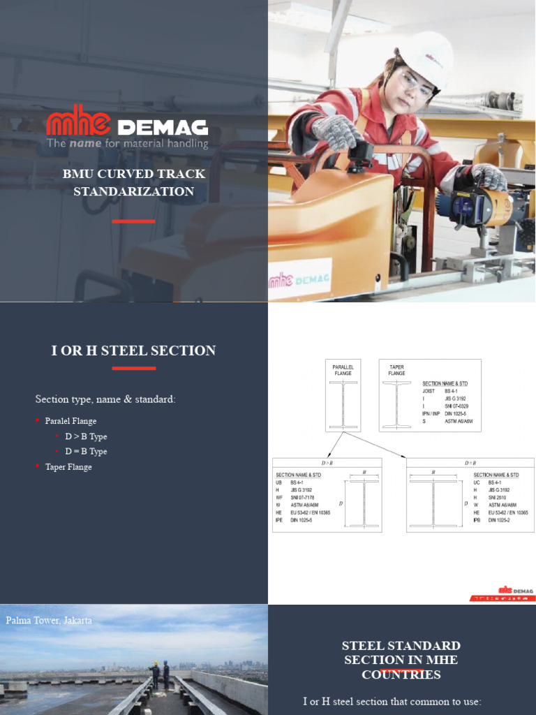 BMU Curved Track Standarization | PDF | Buckling | Materials